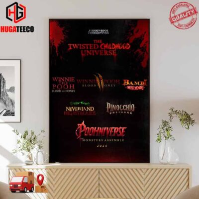 Poster Timeline For The Twisted Childhood Universe Poohniverse Monster ...