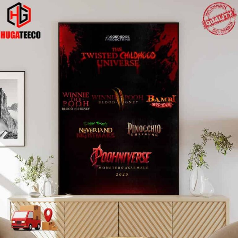 Poster Timeline For The Twisted Childhood Universe Poohniverse Monster ...