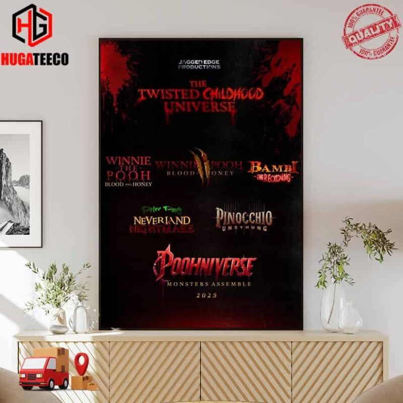 Poster Timeline For The Twisted Childhood Universe Poohniverse Monster ...