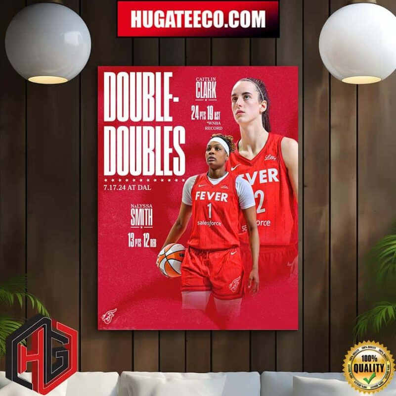 Dominant Double-Doubles From Caitlin Clark And Nalyssa Smith Indiana ...
